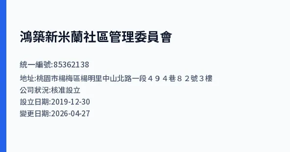 鴻築新米蘭社區管理委員會的照片-統編 85362138(桃園市) 公司登記資料與營業項目詳細圖表