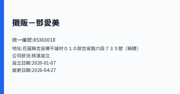 攤販-鄧愛美的照片-統編 85363018(花蓮縣) 公司登記資料與營業項目詳細圖表