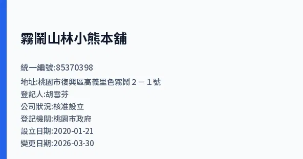 霧鬧山林小熊本舖的照片-統編 85370398(桃園市) 公司登記資料與營業項目詳細圖表