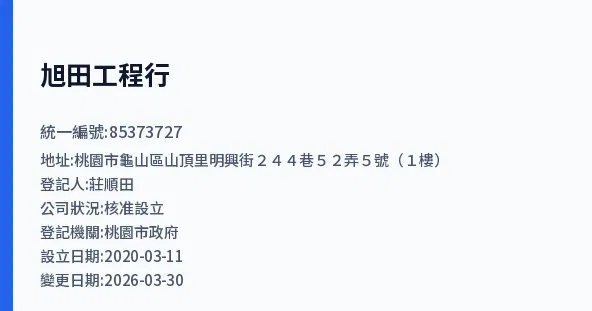 旭田工程行的照片-統編 85373727(桃園市) 公司登記資料與營業項目詳細圖表