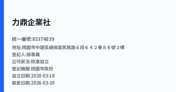 力鼎企業社的照片-統編 85374839(桃園市) 公司登記資料與營業項目詳細圖表