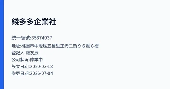 錢多多企業社的照片-統編 85374937(桃園市) 公司登記資料與營業項目詳細圖表