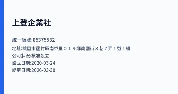上登企業社的照片-統編 85375582(桃園市) 公司登記資料與營業項目詳細圖表