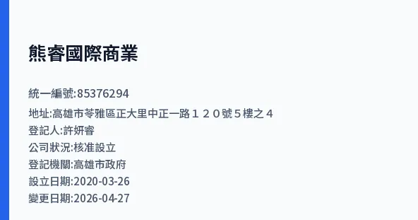 熊睿國際商業的照片-統編 85376294(高雄市) 公司登記資料與營業項目詳細圖表