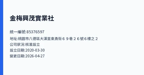 金梅興茂實業社的照片-統編 85376597(桃園市) 公司登記資料與營業項目詳細圖表