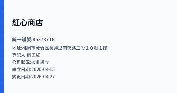 紅心商店的照片-統編 85378716(桃園市) 公司登記資料與營業項目詳細圖表