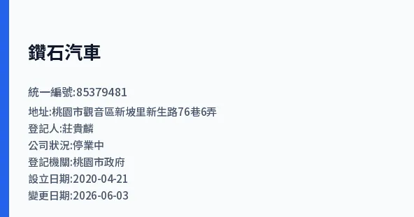 鑽石汽車的照片-統編 85379481(桃園市) 公司登記資料與營業項目詳細圖表