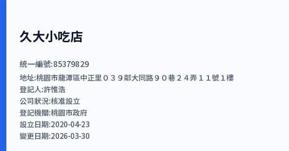 久大小吃店的照片-統編 85379829(桃園市) 公司登記資料與營業項目詳細圖表