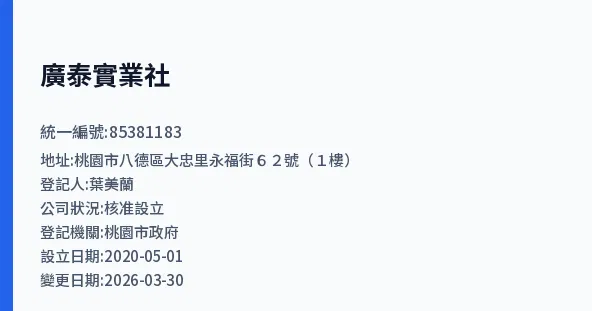 廣泰實業社的照片-統編 85381183(桃園市) 公司登記資料與營業項目詳細圖表