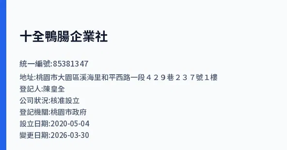 十全鴨腸企業社的照片-統編 85381347(桃園市) 公司登記資料與營業項目詳細圖表
