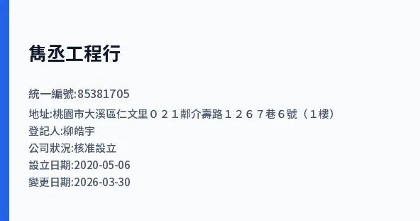 雋丞工程行的照片-統編 85381705(桃園市) 公司登記資料與營業項目詳細圖表