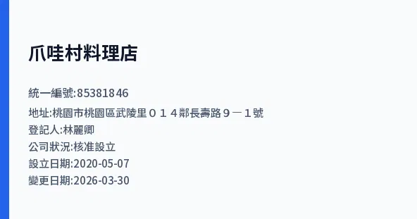爪哇村料理店的照片-統編 85381846(桃園市) 公司登記資料與營業項目詳細圖表