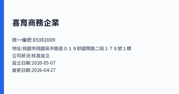 喜育商務企業的照片-統編 85382009(桃園市) 公司登記資料與營業項目詳細圖表