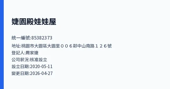 婕園殿娃娃屋的照片-統編 85382373(桃園市) 公司登記資料與營業項目詳細圖表
