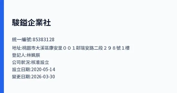 駿鎰企業社的照片-統編 85383128(桃園市) 公司登記資料與營業項目詳細圖表
