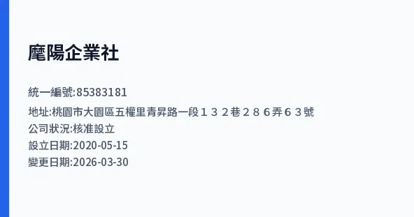 麾陽企業社的照片-統編 85383181(桃園市) 公司登記資料與營業項目詳細圖表