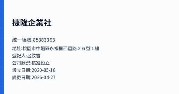 捷隆企業社的照片-統編 85383393(桃園市) 公司登記資料與營業項目詳細圖表