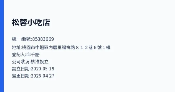 松蓉小吃店的照片-統編 85383669(桃園市) 公司登記資料與營業項目詳細圖表