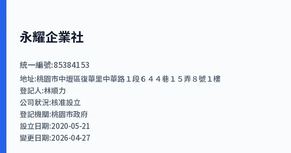 永耀企業社的照片-統編 85384153(桃園市) 公司登記資料與營業項目詳細圖表