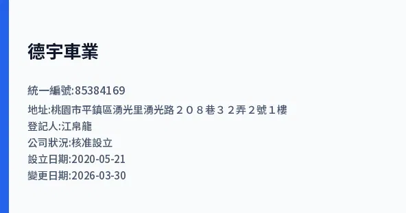 德宇車業的照片-統編 85384169(桃園市) 公司登記資料與營業項目詳細圖表