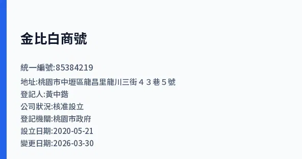 金比白商號的照片-統編 85384219(桃園市) 公司登記資料與營業項目詳細圖表