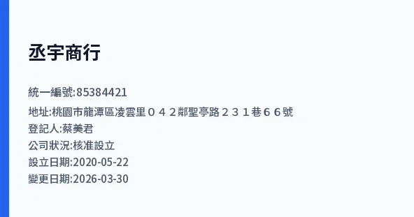 丞宇商行的照片-統編 85384421(桃園市) 公司登記資料與營業項目詳細圖表