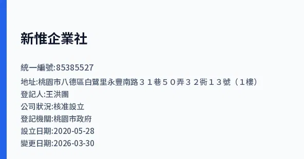 新惟企業社的照片-統編 85385527(桃園市) 公司登記資料與營業項目詳細圖表