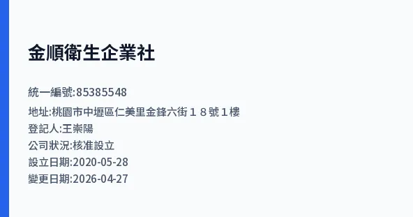 金順衛生企業社的照片-統編 85385548(桃園市) 公司登記資料與營業項目詳細圖表