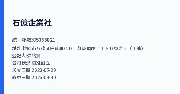 石億企業社的照片-統編 85385821(桃園市) 公司登記資料與營業項目詳細圖表