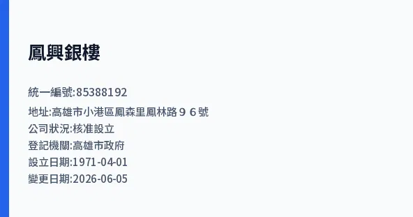 鳳興銀樓的照片-統編 85388192(高雄市) 公司登記資料與營業項目詳細圖表