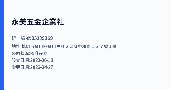 永美五金企業社的照片-統編 85389869(桃園市) 公司登記資料與營業項目詳細圖表