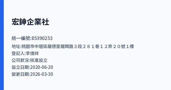 宏鉮企業社的照片-統編 85390253(桃園市) 公司登記資料與營業項目詳細圖表