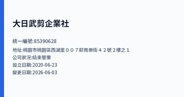 大日武剪企業社的照片-統編 85390628(桃園市) 公司登記資料與營業項目詳細圖表