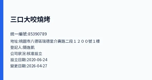 三口大咬燒烤的照片-統編 85390789(桃園市) 公司登記資料與營業項目詳細圖表