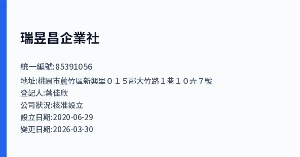 瑞昱昌企業社的照片-統編 85391056(桃園市) 公司登記資料與營業項目詳細圖表