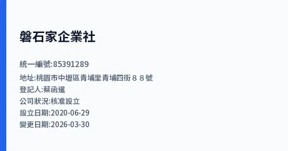 磐石家企業社的照片-統編 85391289(桃園市) 公司登記資料與營業項目詳細圖表