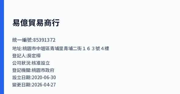 易億貿易商行的照片-統編 85391372(桃園市) 公司登記資料與營業項目詳細圖表