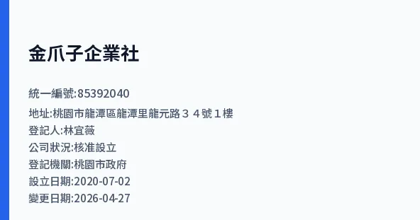 金爪子企業社的照片-統編 85392040(桃園市) 公司登記資料與營業項目詳細圖表