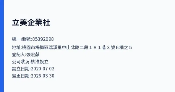 立美企業社的照片-統編 85392098(桃園市) 公司登記資料與營業項目詳細圖表