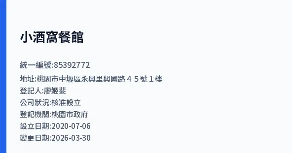小酒窩餐館的照片-統編 85392772(桃園市) 公司登記資料與營業項目詳細圖表