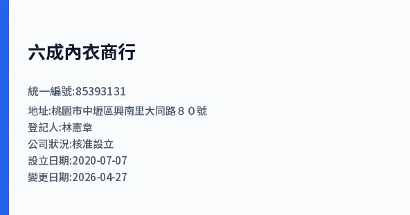 六成內衣商行的照片-統編 85393131(桃園市) 公司登記資料與營業項目詳細圖表