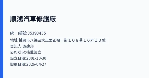 順鴻汽車修護廠的照片-統編 85393435(桃園市) 公司登記資料與營業項目詳細圖表