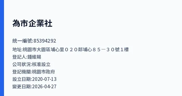 為市企業社的照片-統編 85394292(桃園市) 公司登記資料與營業項目詳細圖表