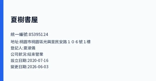夏樹書屋的照片-統編 85395124(桃園市) 公司登記資料與營業項目詳細圖表
