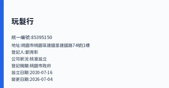 玩髮行的照片-統編 85395150(桃園市) 公司登記資料與營業項目詳細圖表