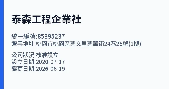 泰森工程企業社的照片-統編 85395237 公司登記資料與營業項目詳細圖表
