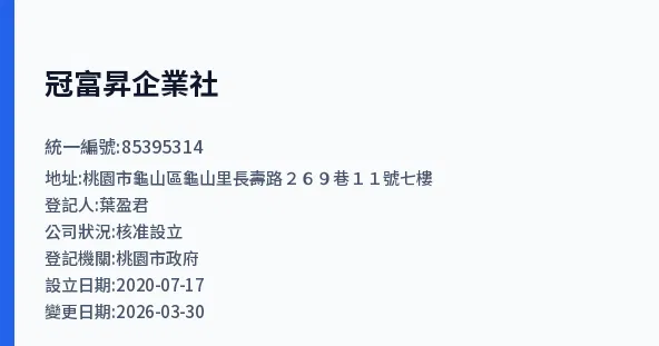 冠富昇企業社的照片-統編 85395314(桃園市) 公司登記資料與營業項目詳細圖表