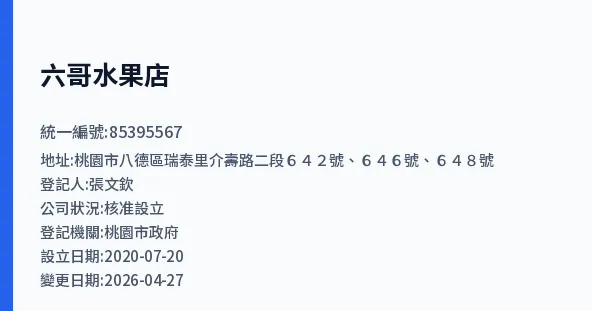 六哥水果店的照片-統編 85395567(桃園市) 公司登記資料與營業項目詳細圖表