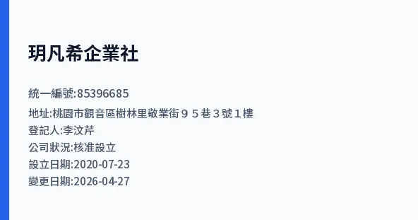 玥凡希企業社的照片-統編 85396685(桃園市) 公司登記資料與營業項目詳細圖表