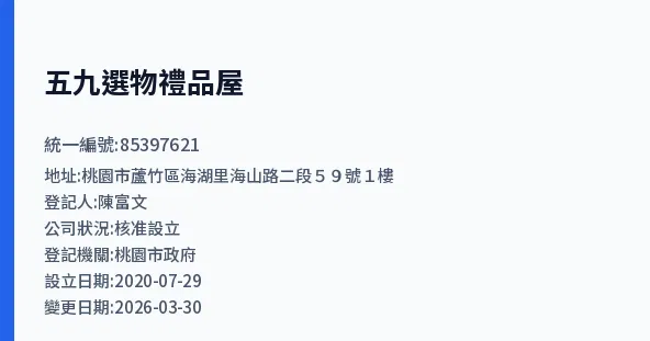 五九選物禮品屋的照片-統編 85397621(桃園市) 公司登記資料與營業項目詳細圖表